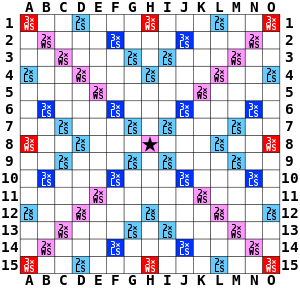 11 Unearth Surprising Scrabble Facts - Parhlo