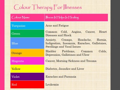 Studies Show Your Favourite Colour Reveals Your Personality! - Parhlo