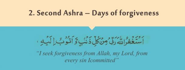 10 Lessons Of The Second Ashra Of Ramadan For Blessings
