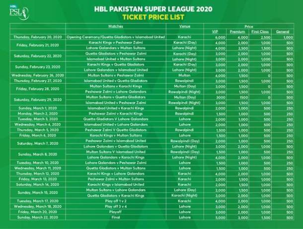 PSL 2020 Tickets Sale Continue Online In Full Swing!