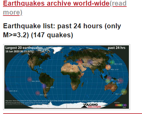 2020 Is Getting Worse - 147 Earthquakes Reported In Last 24 Hours Worldwide