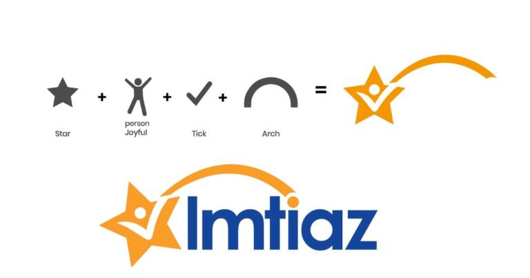 Imtiaz Takes Retail Game To The Next-Level With A New Logo, Vision And ...