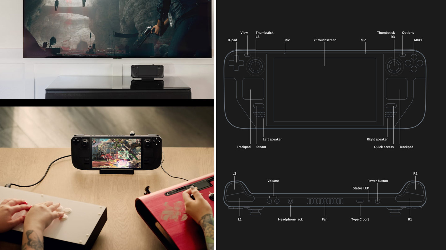 "Valve Steam Deck Handheld Gaming PC" Specs, Design & Insights