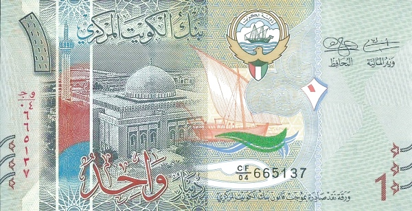 Top 10 Highest Currencies In The World 2024